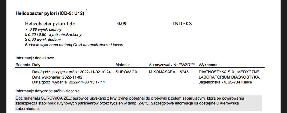 Czy wynik badania jest dodatni czy ujemny? Jak go interpretować ...
