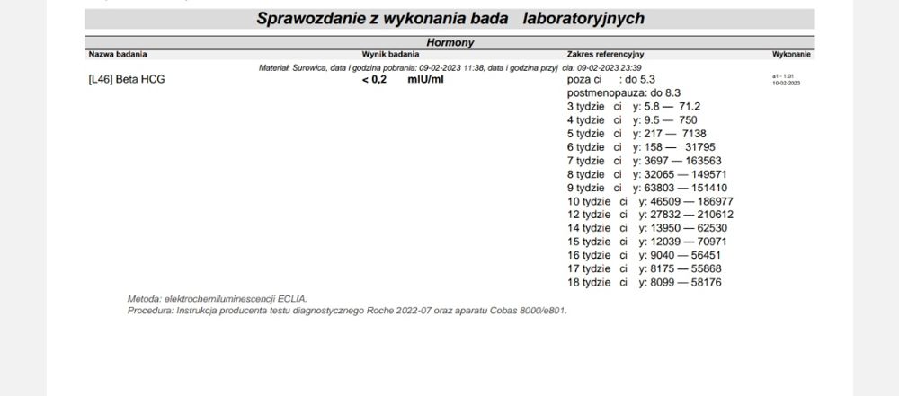 Witam zrobiłam badanie hcg i wyszedł taki wynik czy jestem w ciąż ...